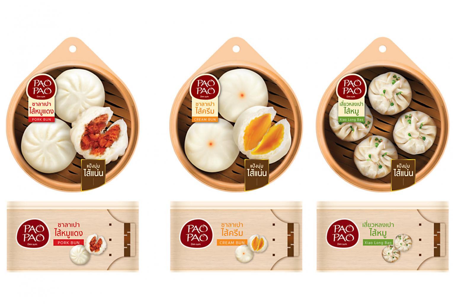 PAO PAO : Chinese Bun Packaging & Branding Design Concept - strategic ...