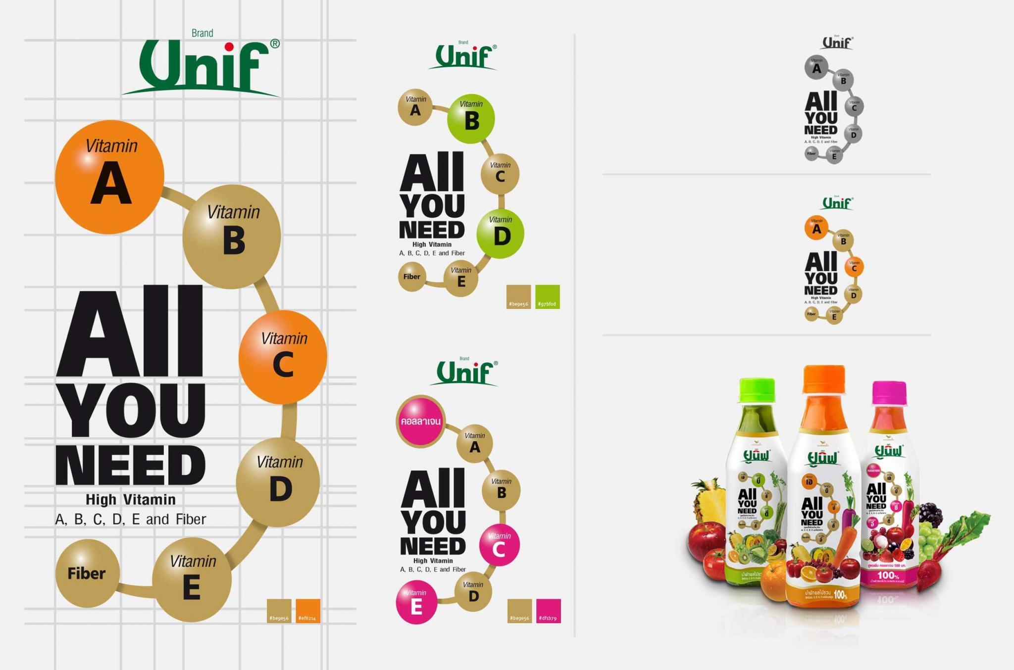 Unif All You Need : Logo - strategic design agency
