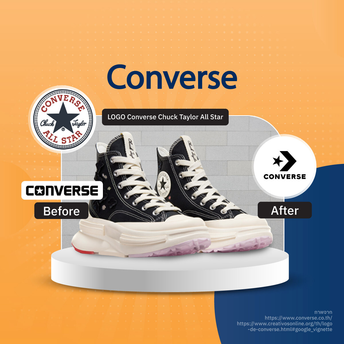 Branding, Rebranding, branding design, Packaging design