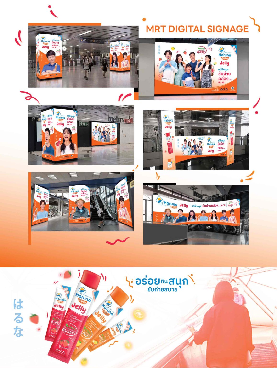 Haruna Prejoy - Jelly : MRT Digital Signage Design Project - strategic ...