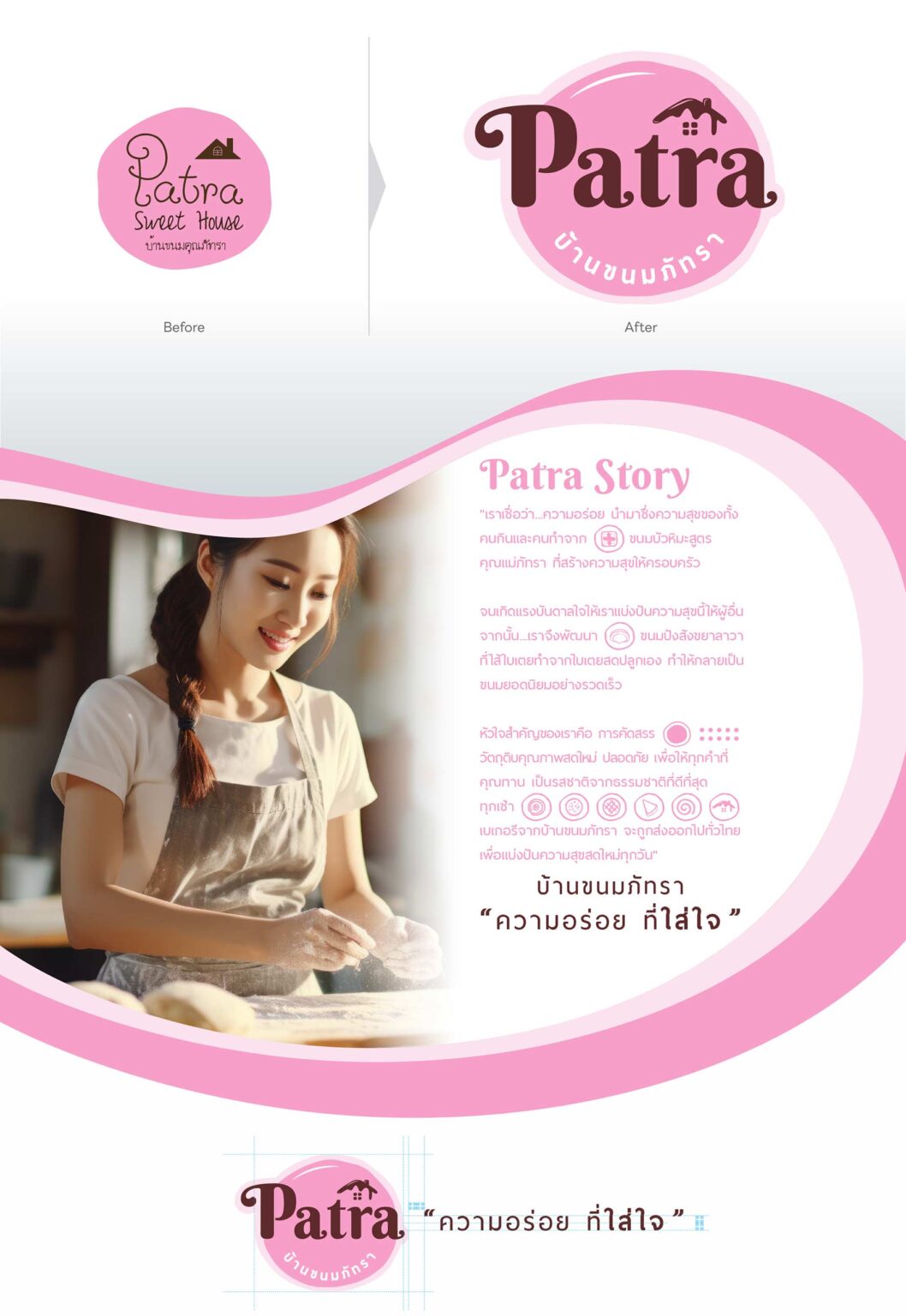 Baan Kanom Patra : Branding Design and Guideline Usage - strategic ...