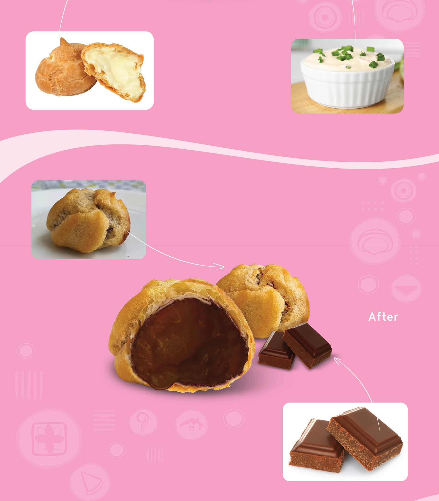 Baan Kanom Patra – Eclairs : Photo shooting and Retouching - strategic ...