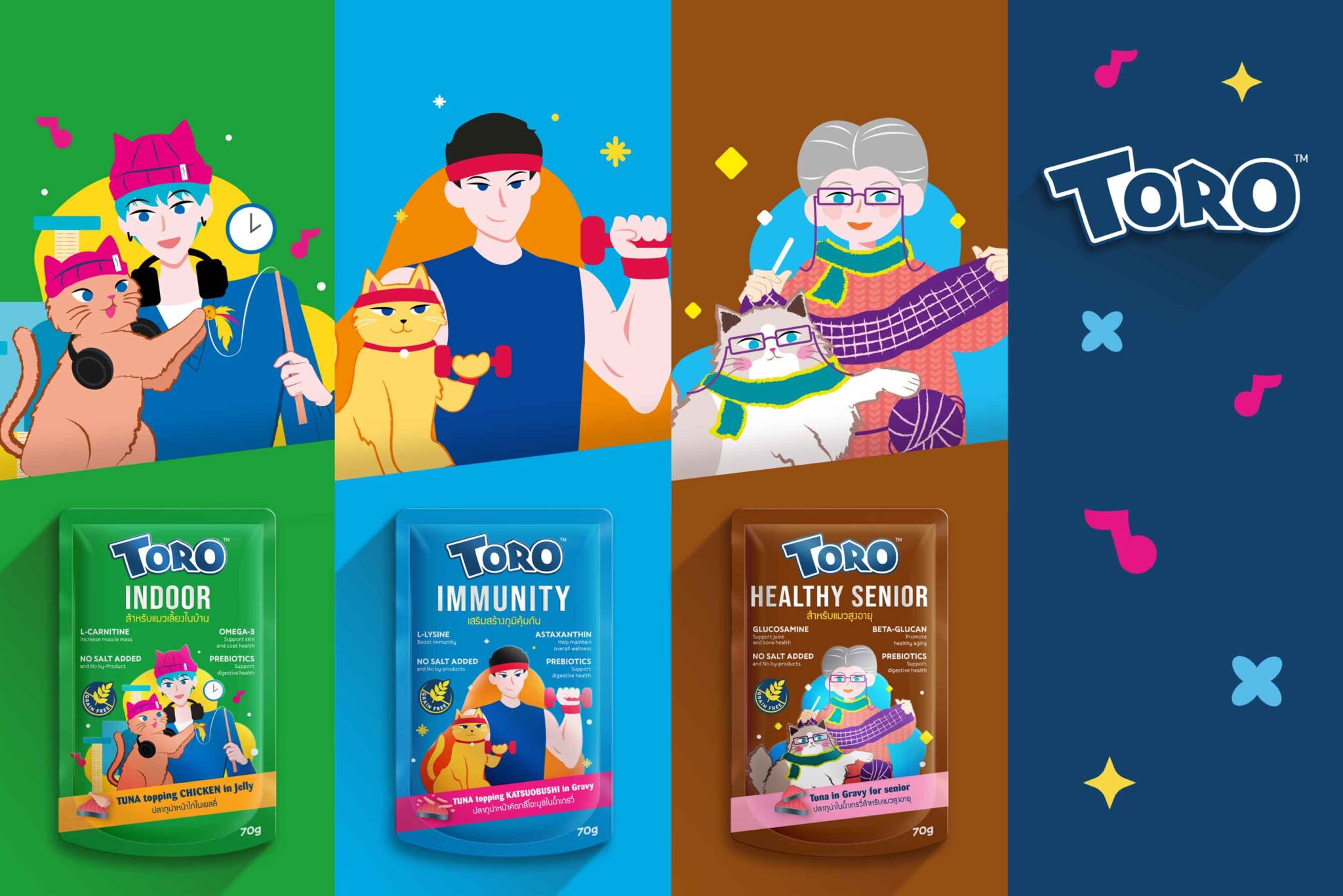 TORO - Cat food : Repackaging Design Project - strategic design agency