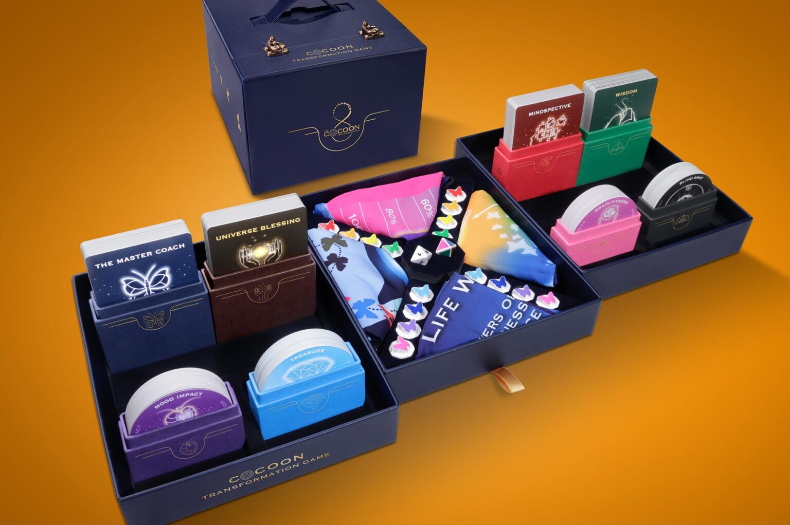 The Cocoon Transformation Game : Board game and Packaging Design ...